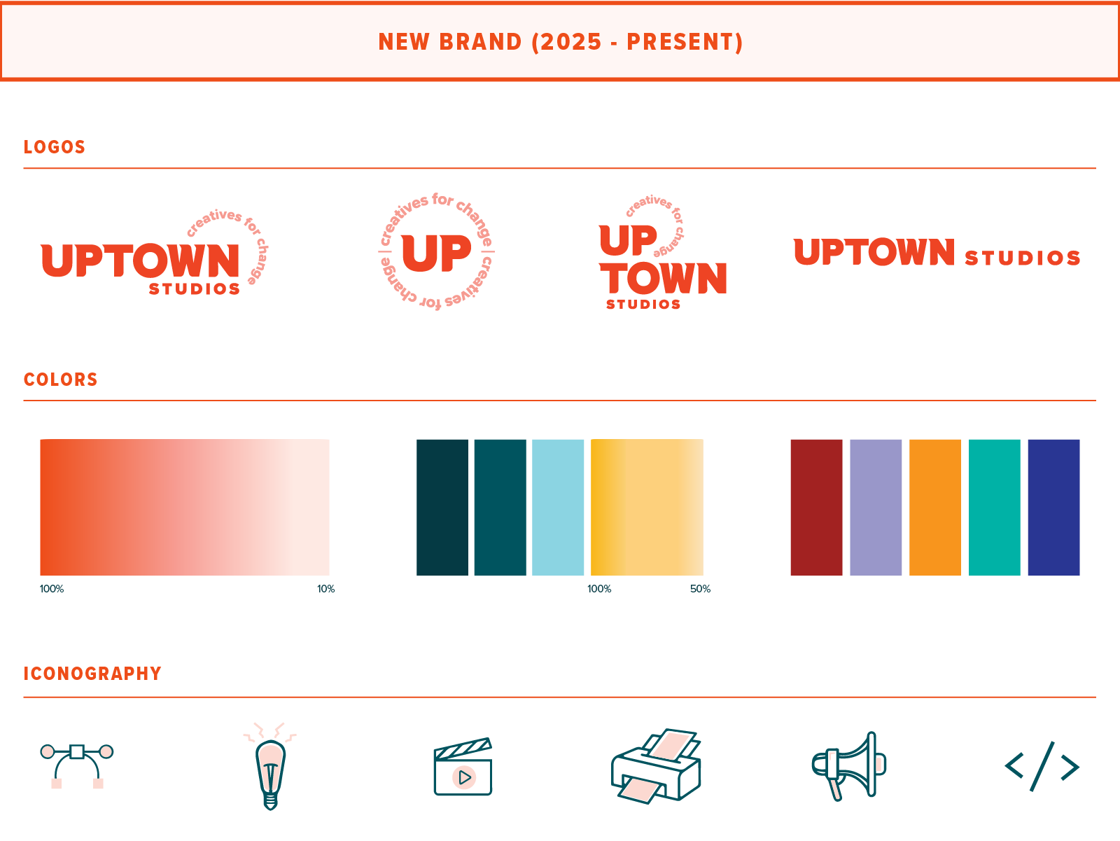 Uptown's Rebrand: Let's Talk About Change - Uptown Studios